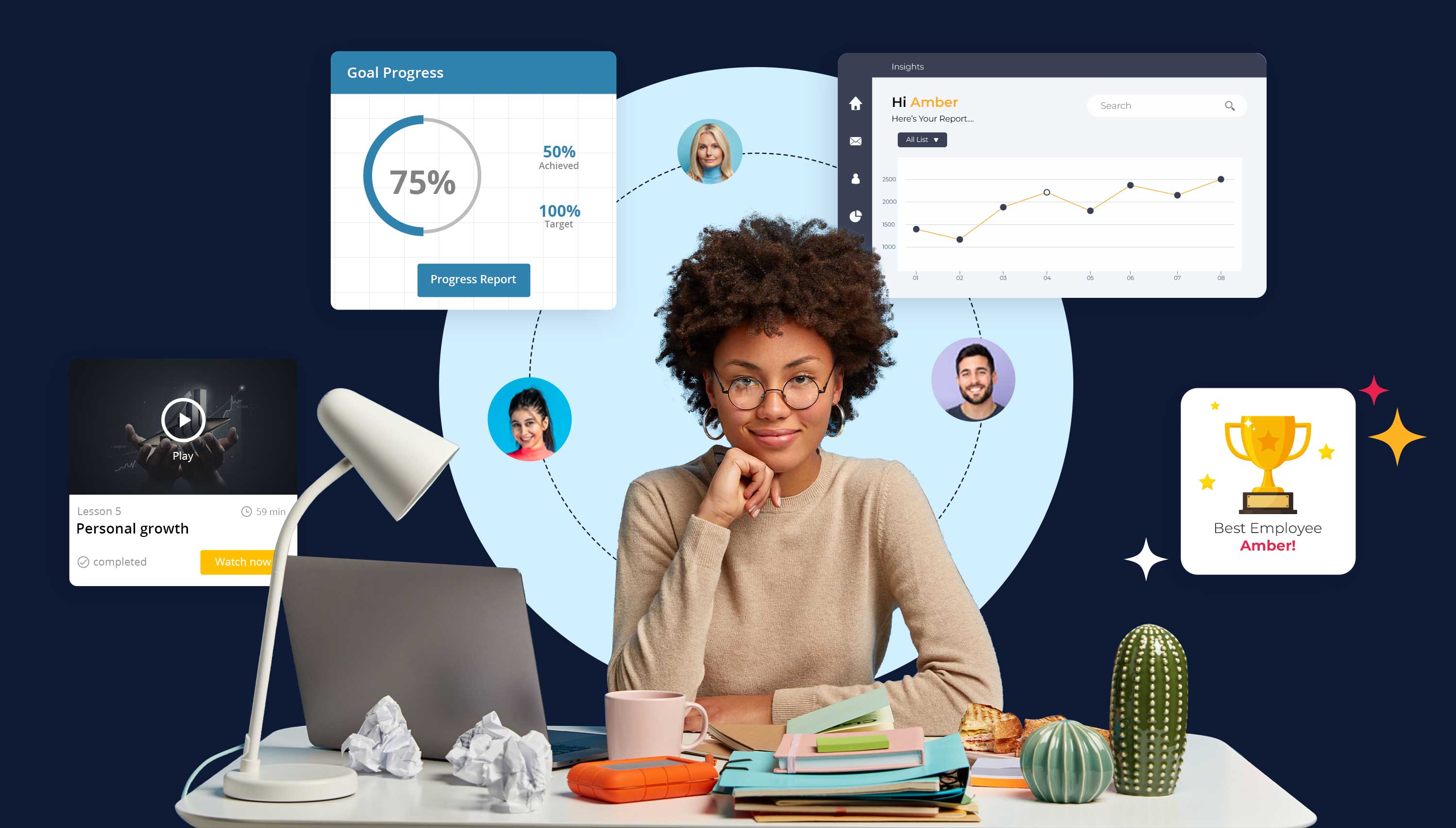 Best Employee Experience Software
