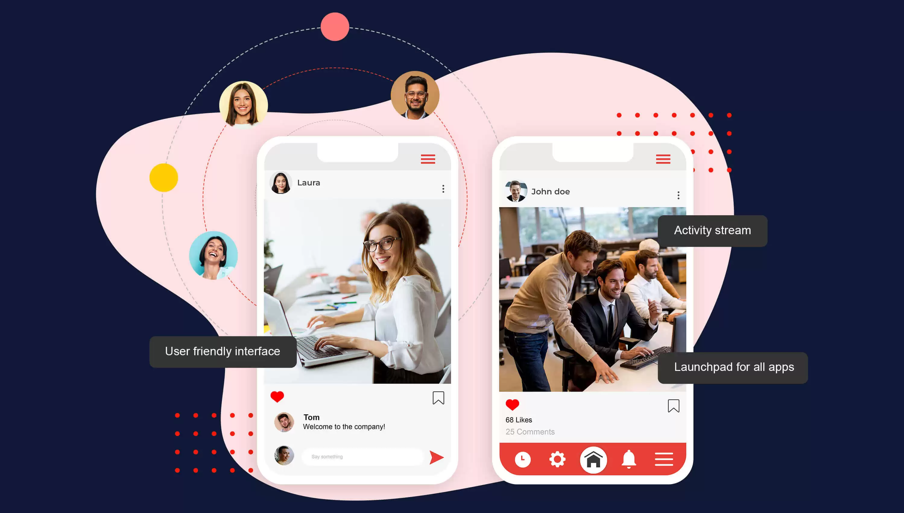 Best Intranet Software For Small Businesses | Corporate intranets