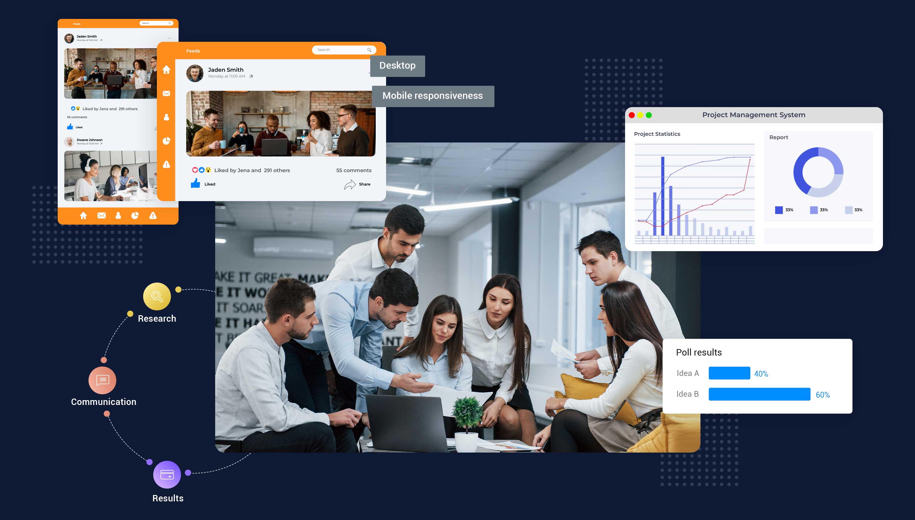 Digital Workplace Solutions for remote teams | Free Demo