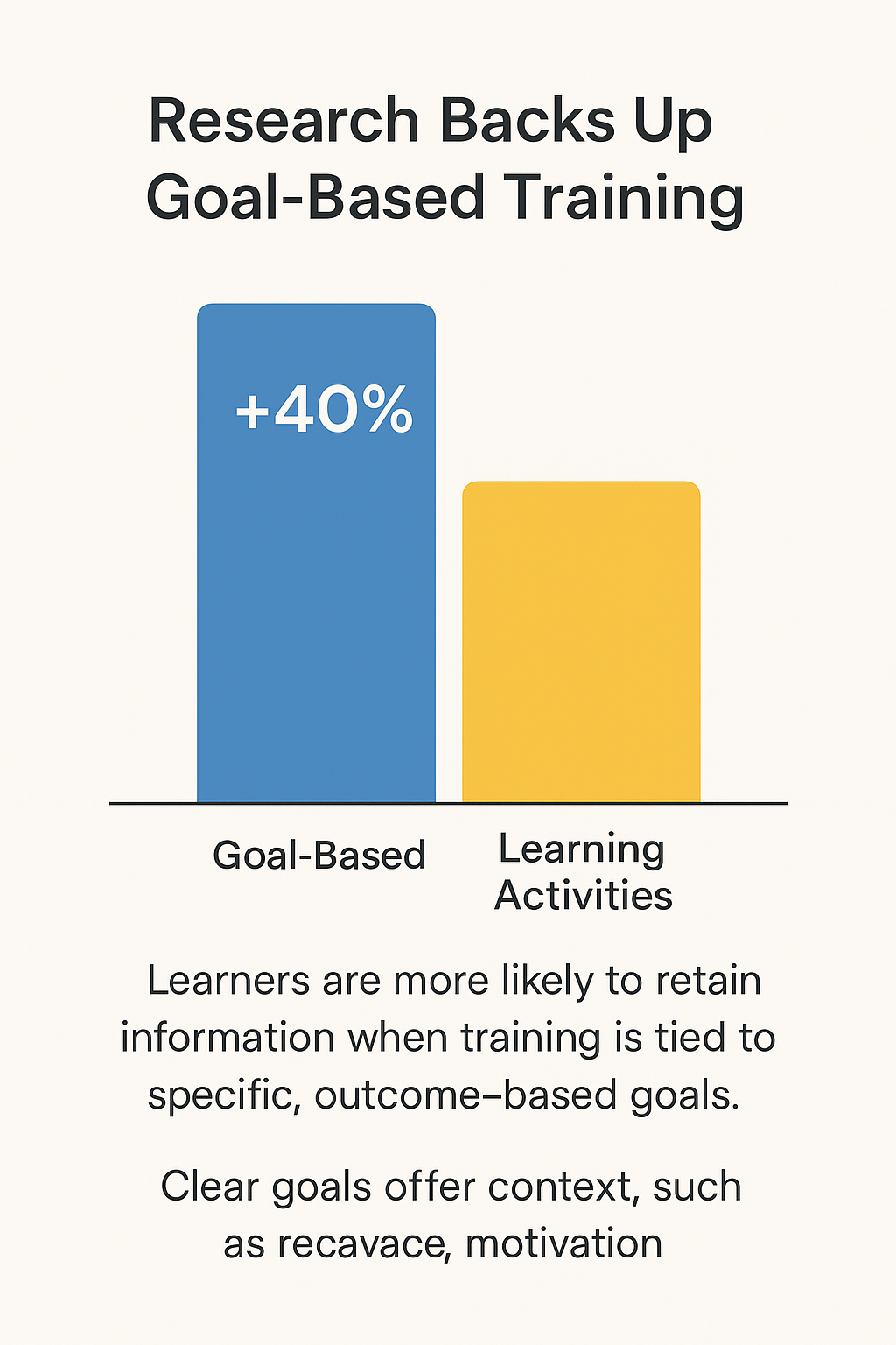 The Proven Way Online LMS Platforms and Support Learning Goals Examples ...